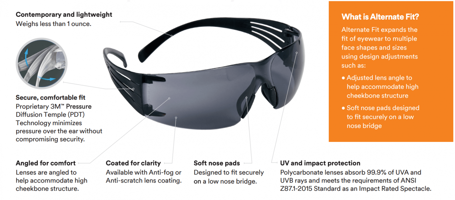 3M™ SecureFit™ Eyewear 300 Series | Lim Kim Hai Electric