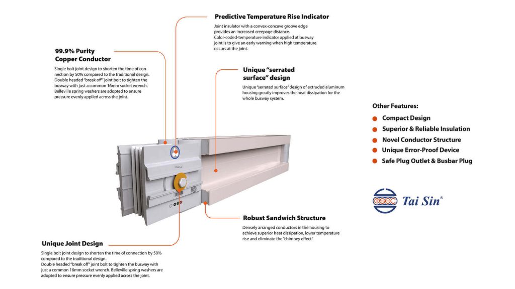 NEW PRODUCT LAUNCH : Tai Sin Busbar Trucking System (BTS) - Lim Kim Hai ...