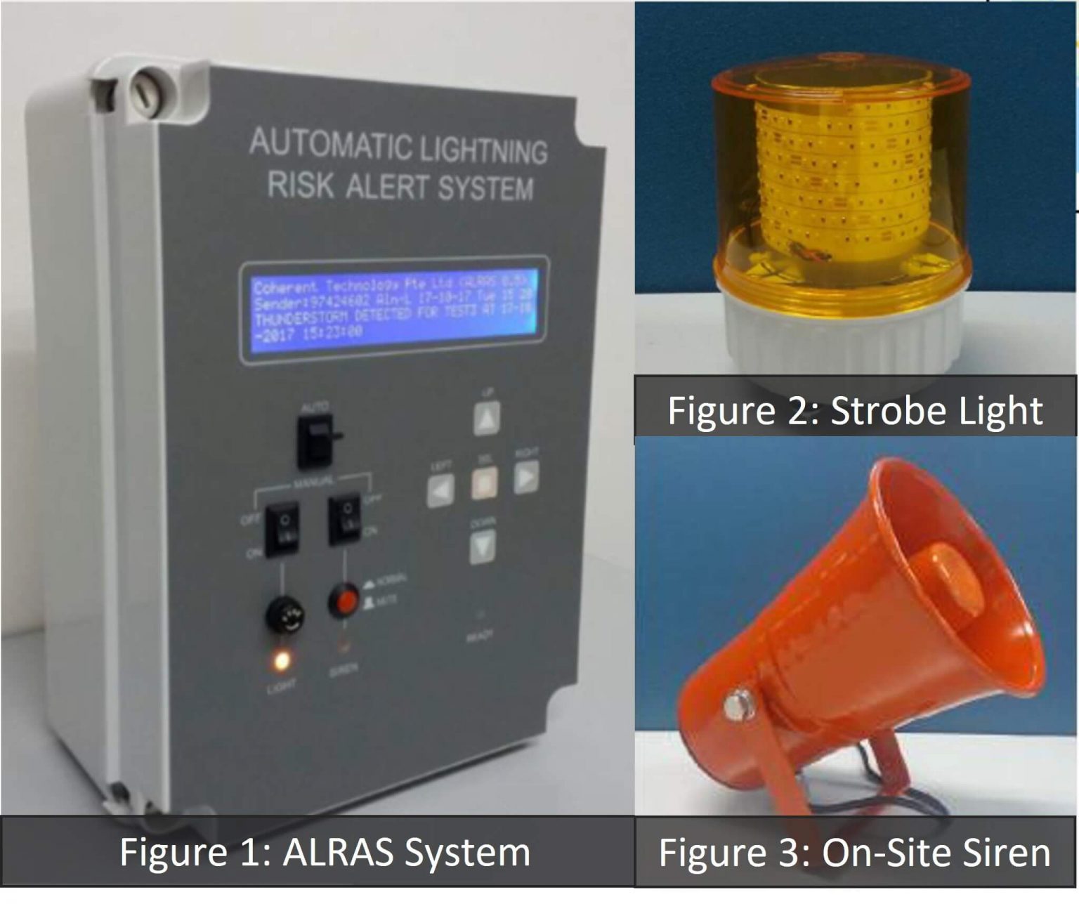 Automated Lightning Risk Alert System ( ALRAS ) - Lim Kim Hai Electric
